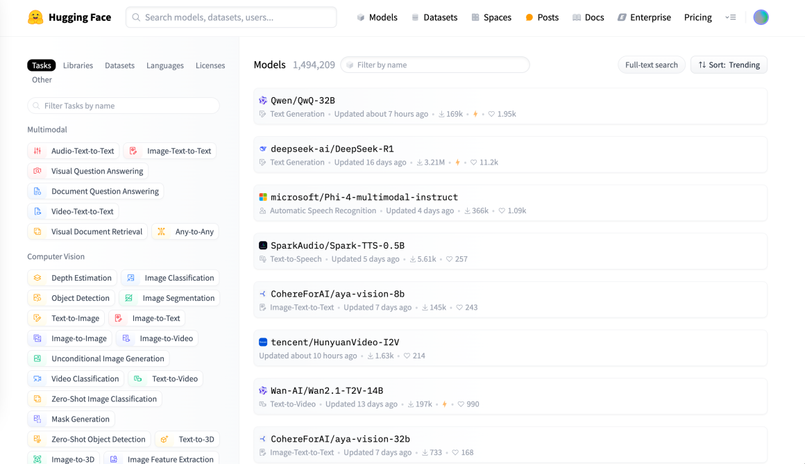 主流模型最全收集，一文看懂大模型命名与分类！ - AI不慌指南